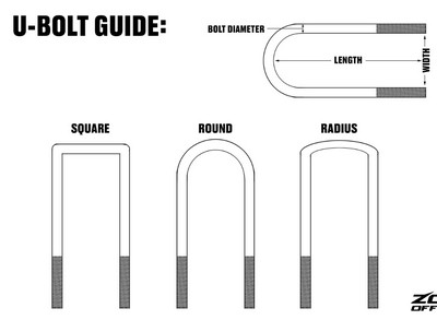 9/16 x 2-3/4 x 7 Round U-bolt